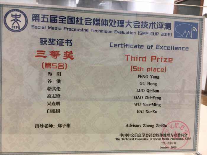 InplusLab | 实验室同学获“微众杯”技术评测竞赛第五名