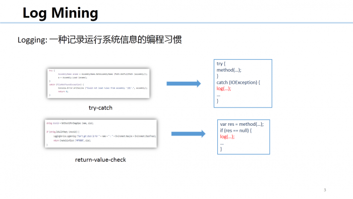 InplusLab | 研究方向