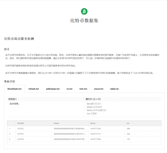 InplusLab | 区块链数据智能平台XBlock中文版上线